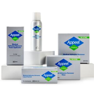 Advanced Wound Care Products | CliniMed
