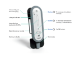 Tensi Plus - Bladder Control | CliniMed